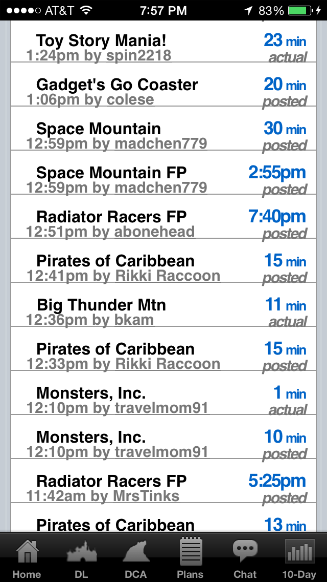 Using Disneyland Touring Plans and the Lines App | TouringPlans.com Blog