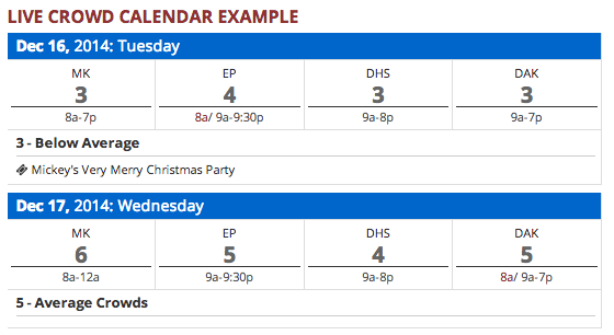 Disney World Crowd Report – December 7 to 13, 2014 | TouringPlans.com Blog
