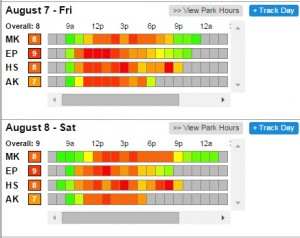New Heat Maps Show Disney World Crowds Hour-by-Hour | TouringPlans.com Blog