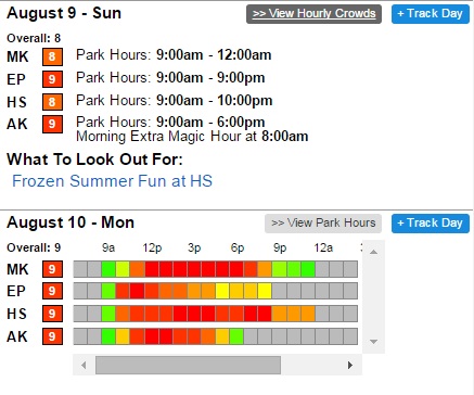 New Heat Maps Show Disney World Crowds Hour-by-Hour | TouringPlans.com Blog