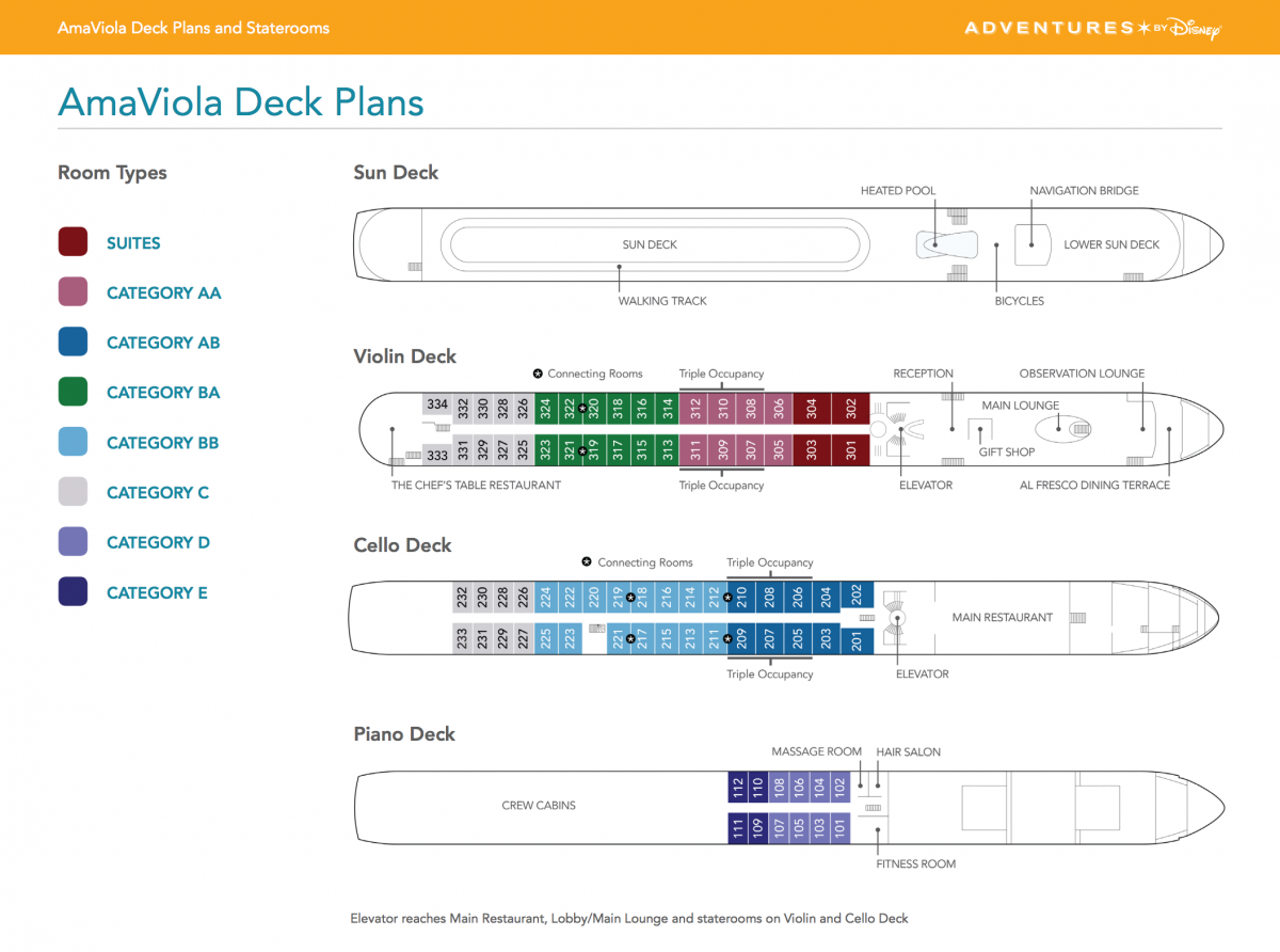 Get to Know Disney’s Newest Cruise Ship: A Photo Tour of the AmaViola ...
