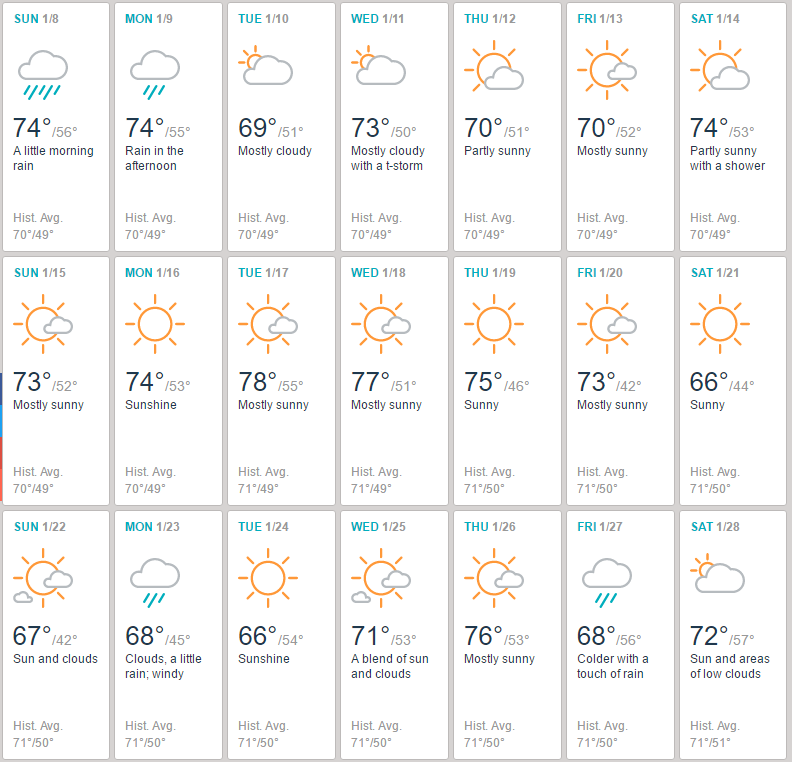 January in Walt Disney World: A Primer | TouringPlans.com Blog