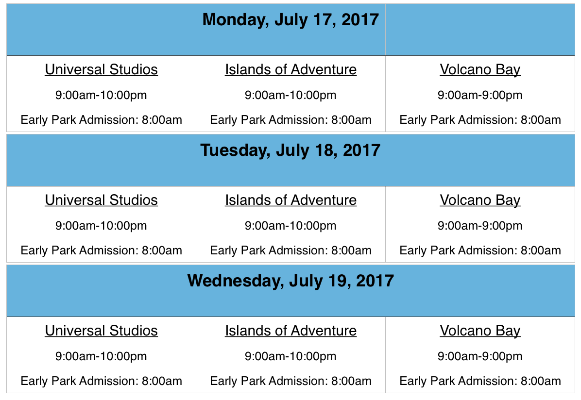 Universal Orlando Resort Preview – Week of July 15th | TouringPlans.com ...