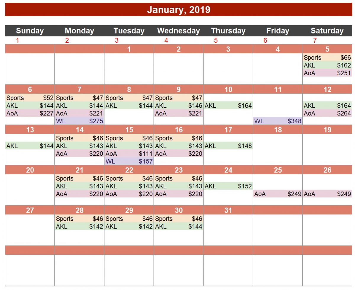 Priceline Deals To Start 2019 | TouringPlans.com Blog