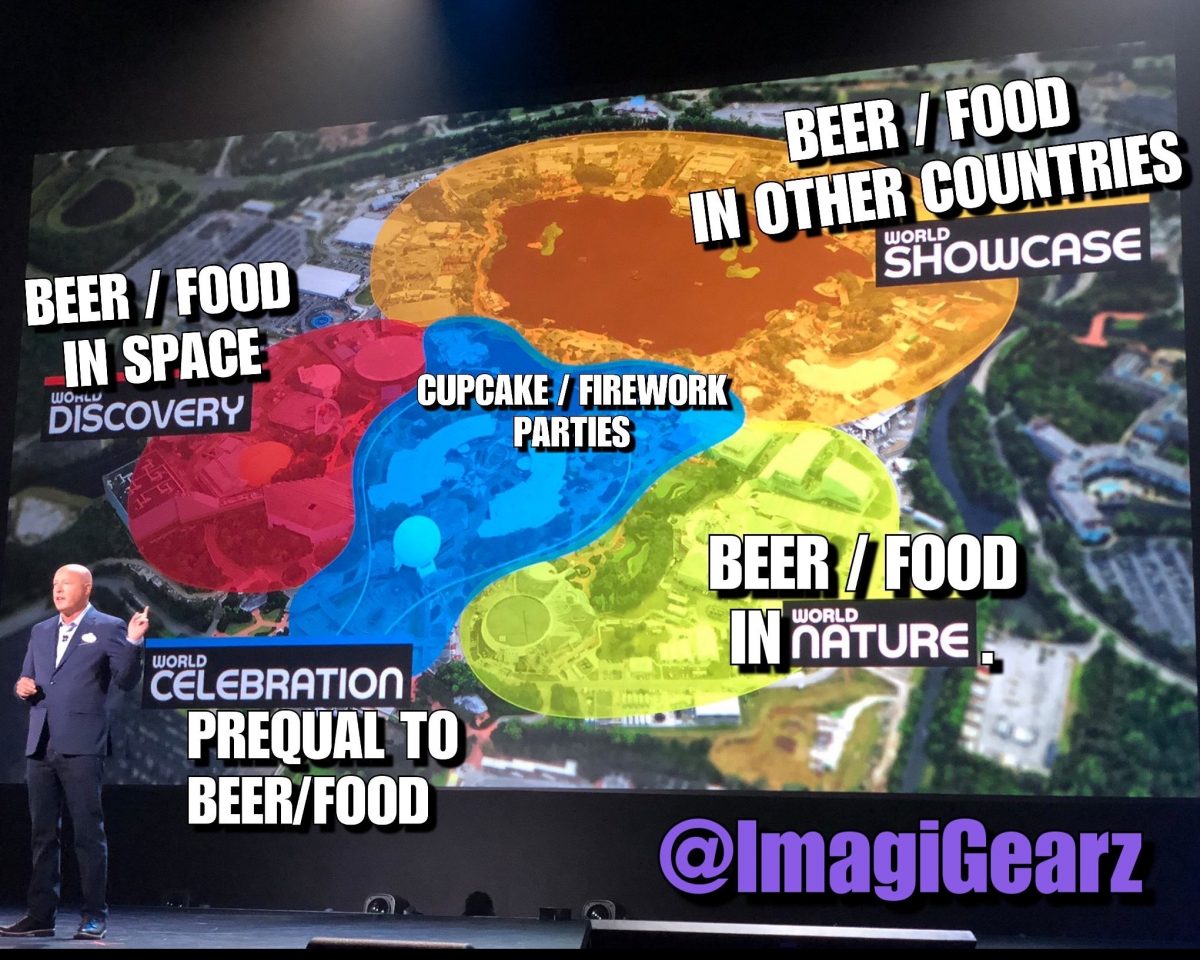 The SATURDAY SIX Looks at D23 Expo news via MEMES | TouringPlans.com Blog