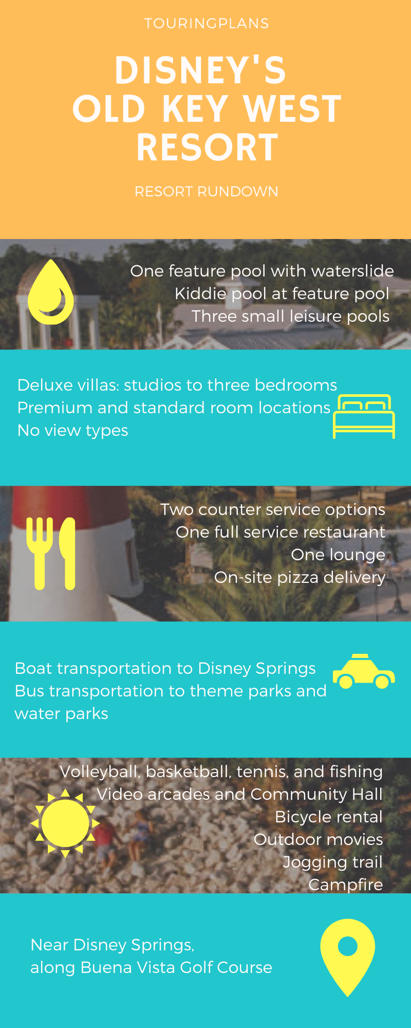 Resort Rundown: Disney’s Old Key West Resort Overview | TouringPlans ...