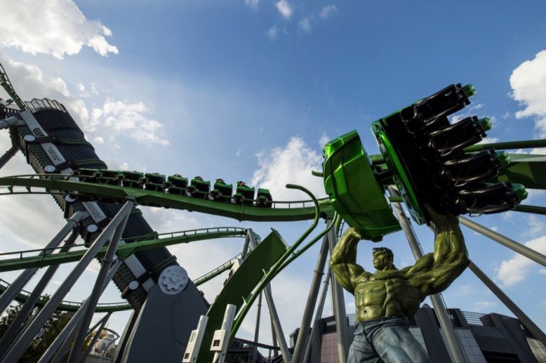 Getting to Know Universal – The Incredible Hulk Coaster | TouringPlans ...