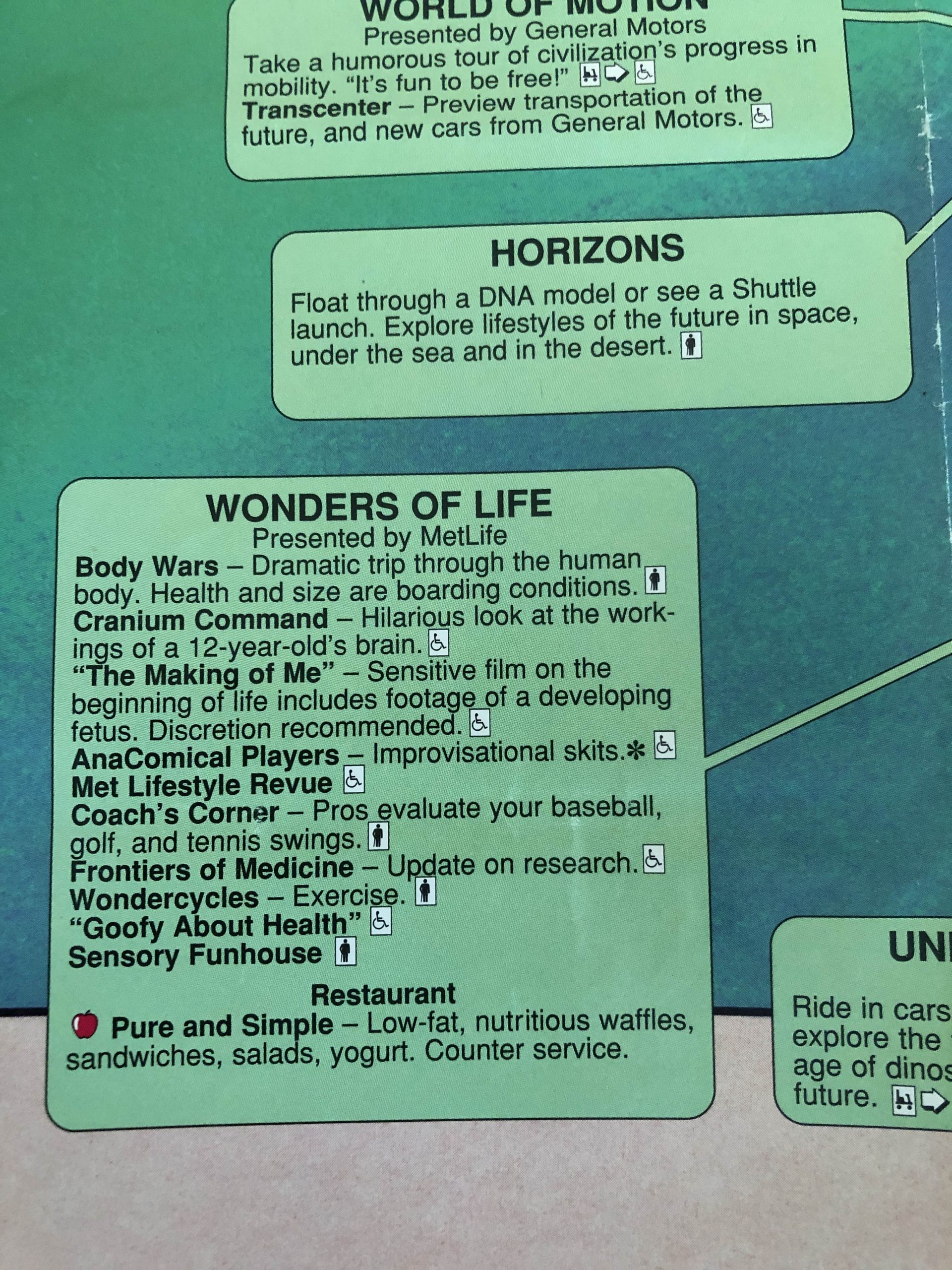 A Look Back at the EPCOT ’94 Guidemap | TouringPlans.com Blog