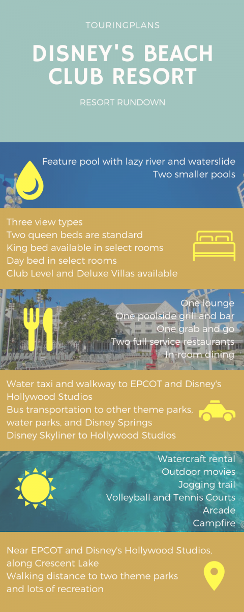 Resort Rundown: Disney’s Beach Club Overview | TouringPlans.com Blog