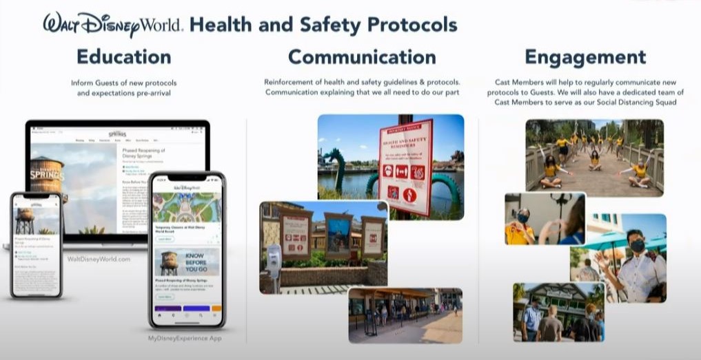 Fact Check: Walt Disney World Parks Reopening Theories Vs. Reality ...