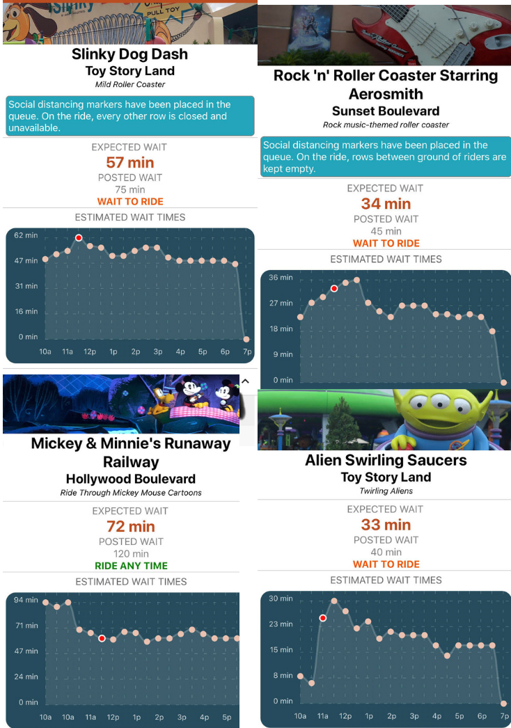 Wait Times Escalate at Disney’s Hollywood Studios With Ride Downtimes ...