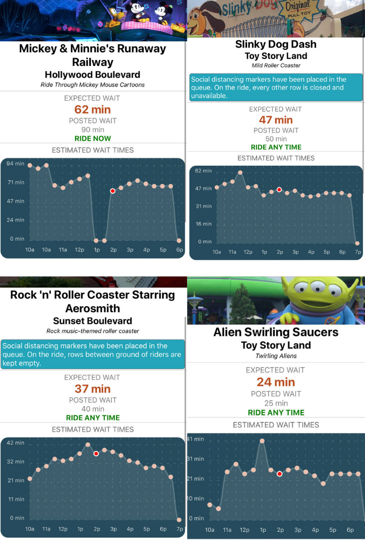 Wait Times Escalate at Disney’s Hollywood Studios With Ride Downtimes ...