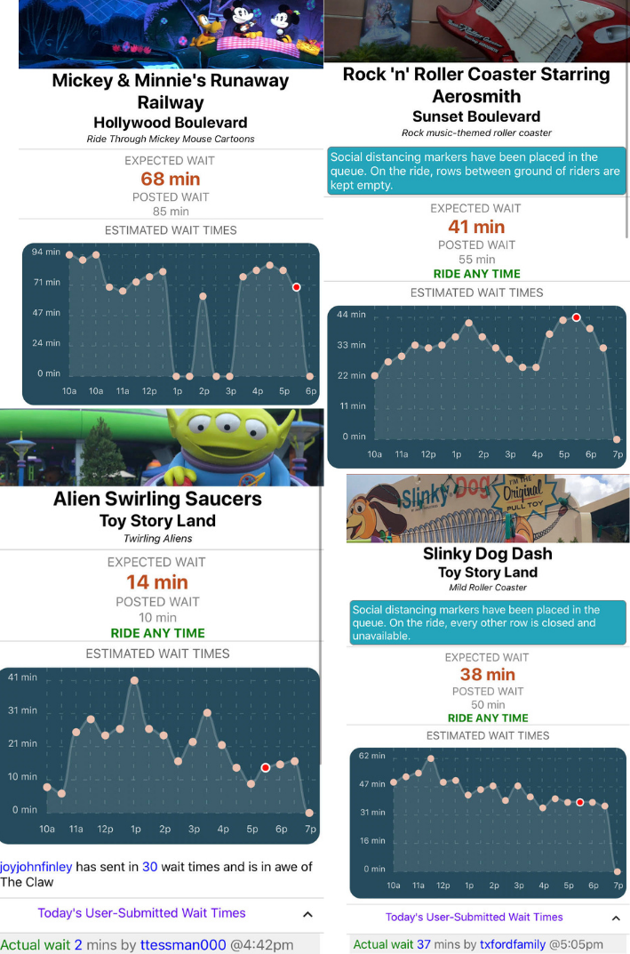 Wait Times Escalate at Disney’s Hollywood Studios With Ride Downtimes ...