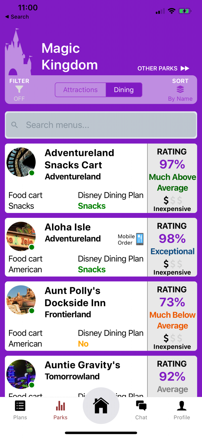 FAQ: Get to Know Quick Service Dining at Walt Disney World ...