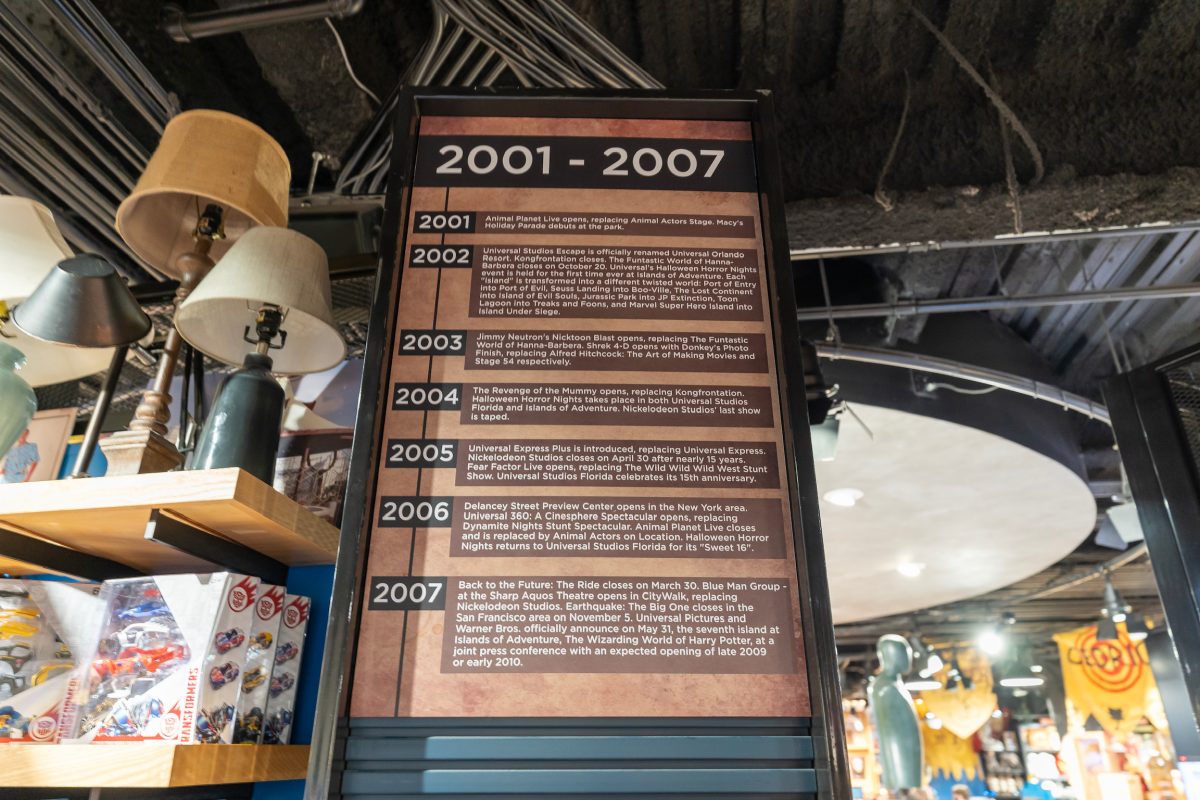 The SATURDAY SIX Checks Out Some Amazing Details in the Universal ...