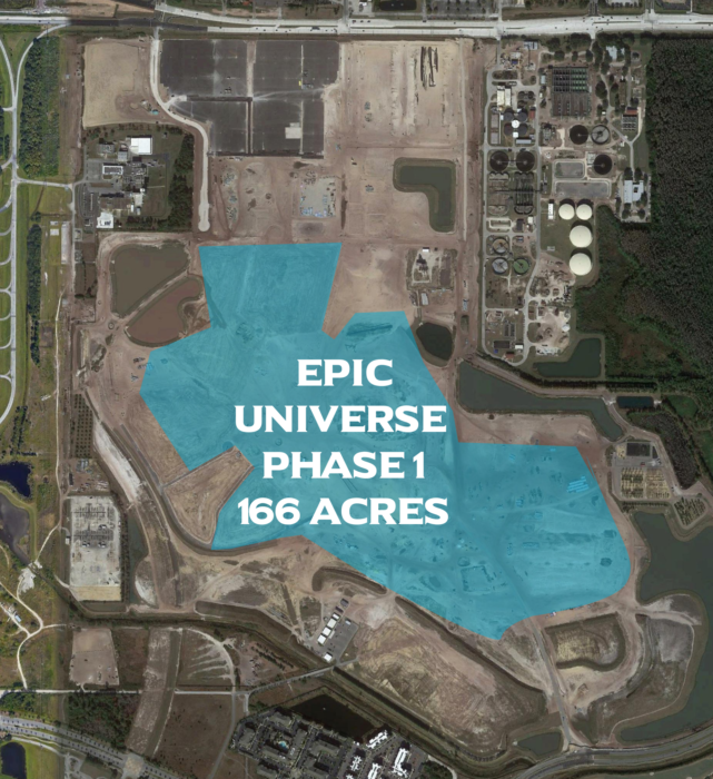 SATURDAY SIX Explores Universal’s EPIC UNIVERSE – Part One: How Does ...