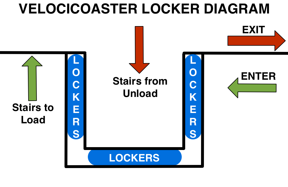 Jurassic World VelociCoaster – Our First Impressions | TouringPlans.com ...