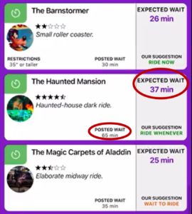 The Wait Time Secret That Disney Won’t Tell You | TouringPlans.com Blog