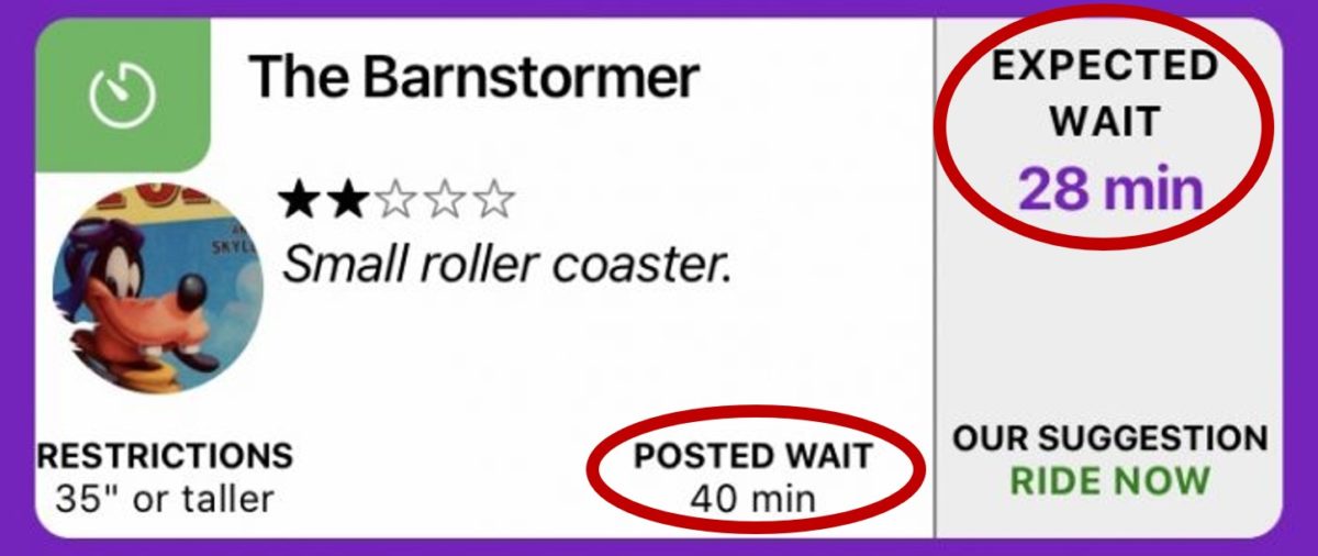 The Wait Time Secret That Disney Won’t Tell You | TouringPlans.com Blog