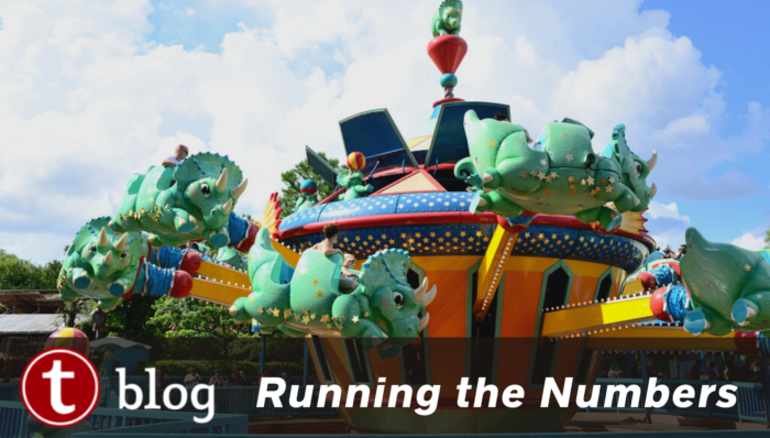 Why Are My Favorite Attractions Always Down? | TouringPlans.com Blog