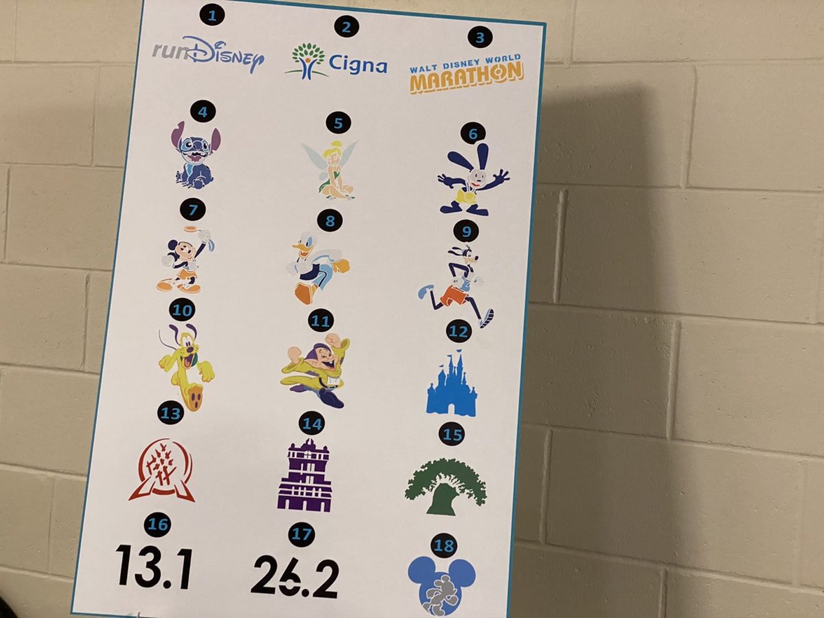 The SATURDAY SIX Looks at the runDisney Phenomenon | TouringPlans.com Blog