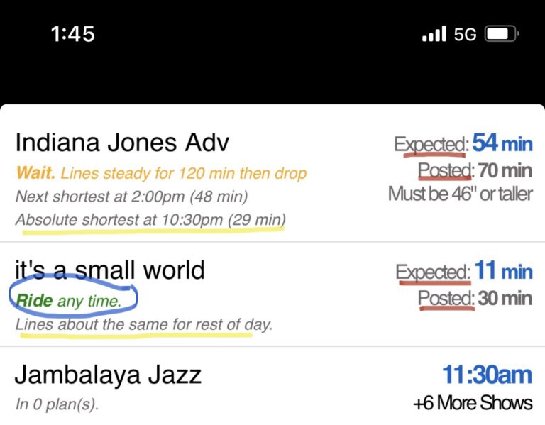 Getting to Know the Disneyland Lines App | TouringPlans.com Blog