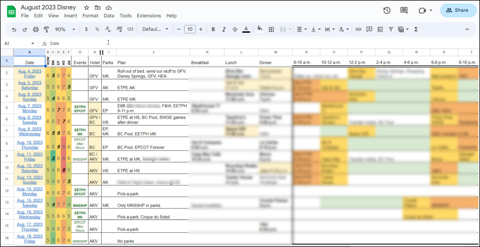 Sharing Disney World Plans With Your Group | TouringPlans.com Blog