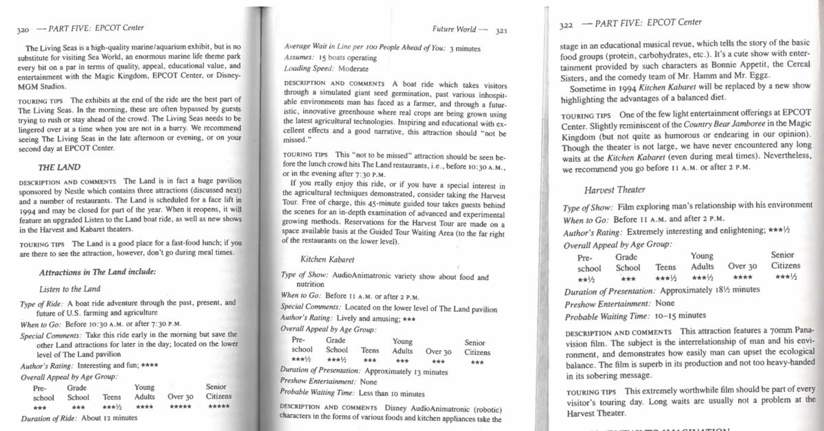 A Look Back at The Unofficial Guide to Walt Disney World 1994 ...