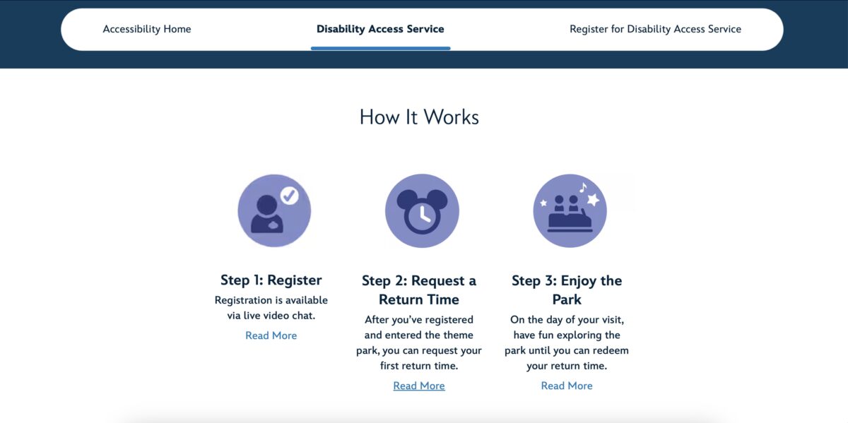 How to Apply for Disney’s Disability Access Service (DAS ...
