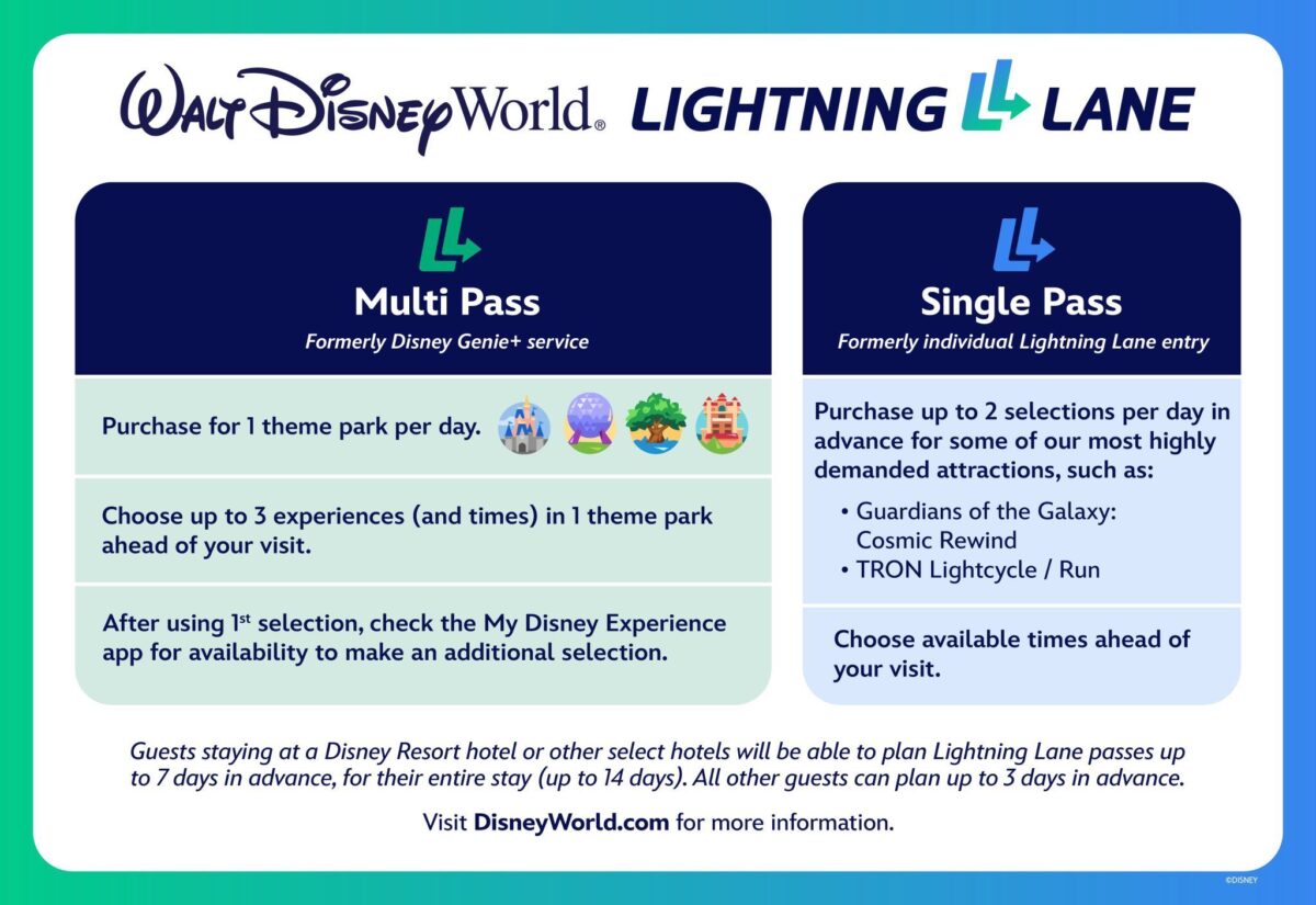 Hollywood Studios Lightning Lane Multi Pass Touring Strategies ...