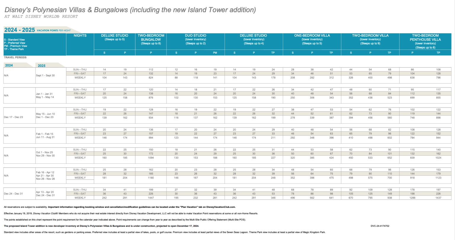 Island Tower at Disney’s Polynesian Resort: Exclusive Room Maps ...