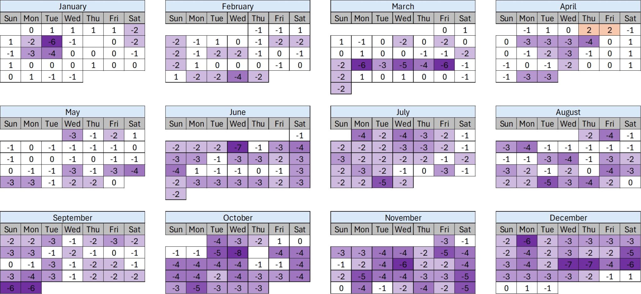 2024 Disney World Crowd Calendar Retrospective | TouringPlans.com Blog