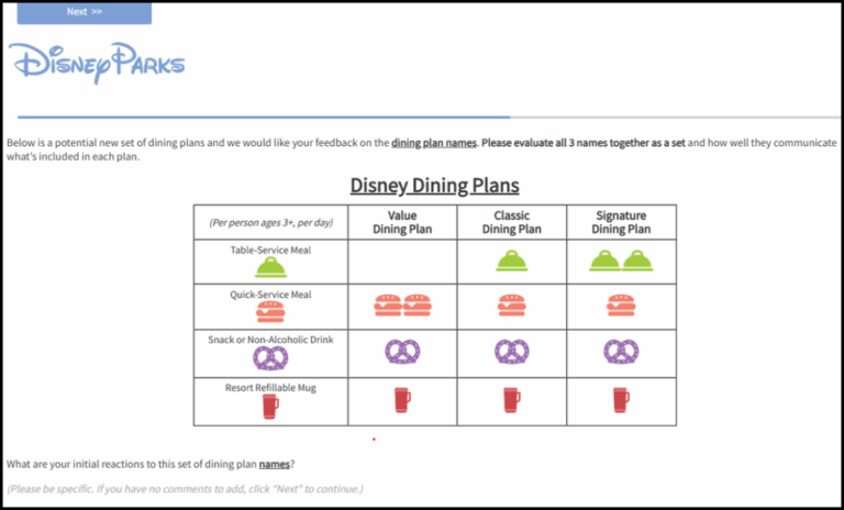 Are Changes Coming to the Disney Dining Plan?!? | TouringPlans.com Blog