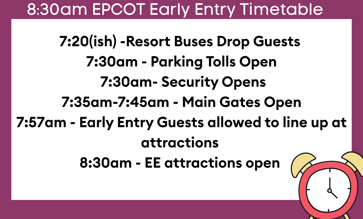 EPCOT Early Entry – What to Expect When You Arrive | TouringPlans.com Blog
