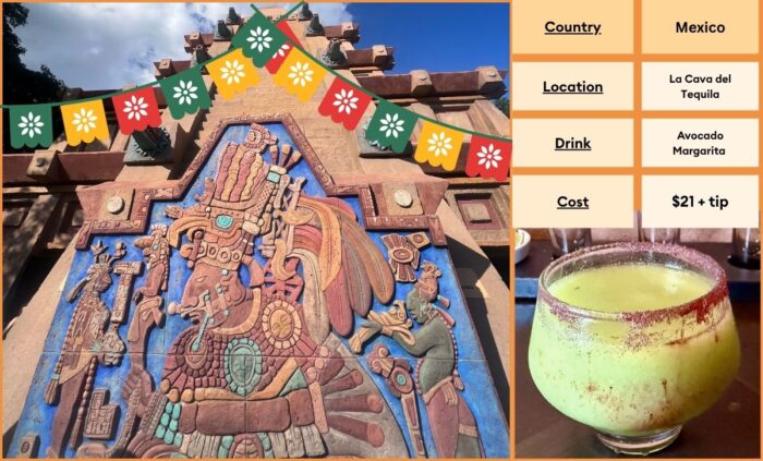 How Much Does it Really Cost to Drink Around the World? Our Top 11 ...